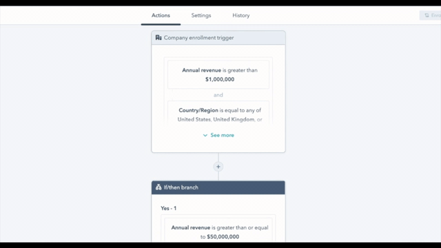5 ABM Problems Solved by HubSpot's New Software
