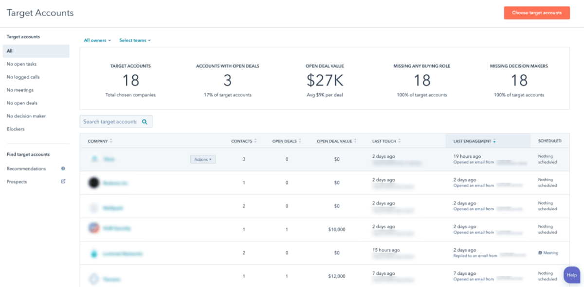 5 ABM Problems Solved by HubSpot's New Software
